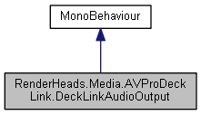 AVPro DeckLink: RenderHeads.Media.AVProDeckLink.DeckLinkAudioOutput Class Reference